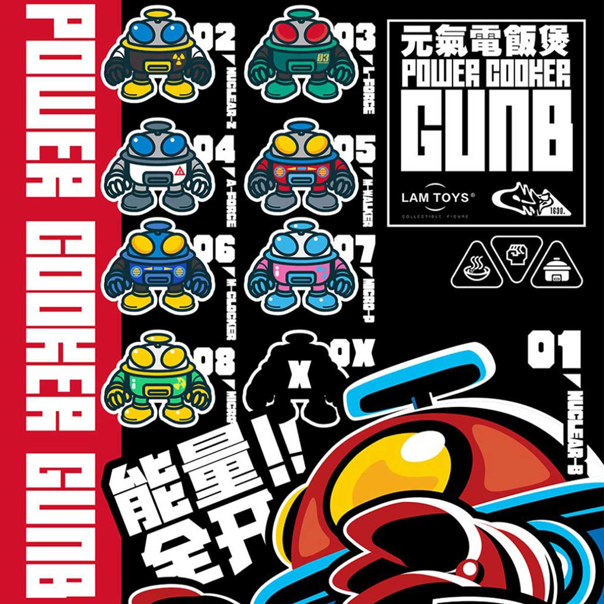 LAMTOYS GUNBAM Rice Cooker Vol.01 - 02 Nuclear-Z – Urban Attitude